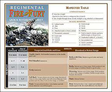 Fire and Fury Games - Select items for purchase